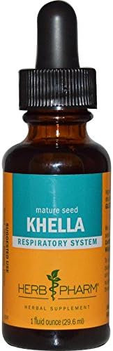 Amazon.com: Herb Pharm Khella 1 Oz. : Health & Household