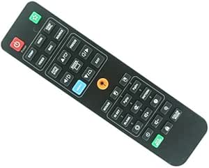 Amazon.com: HCDZ Replacement Remote Control for ViewSonic LS810 LS820 ...