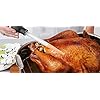 Amazon.com: Turkey Baster, Basting Tool, Classic Kitchen Baster for ...
