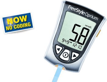 Abbott FreeStyle Optium Meter & Ketone Testing System( No Test Strips ...
