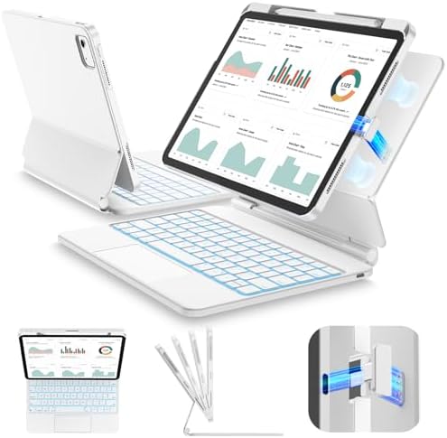 SIBEITU Keyboard Case for iPad Air 11 Inch (M3/M2, 2025/2024) & iPad ...