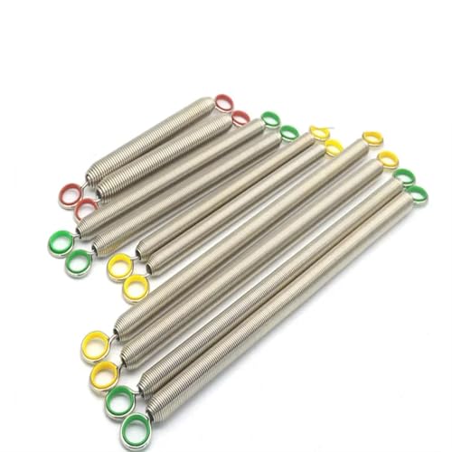 What do the springs on reformer mean?