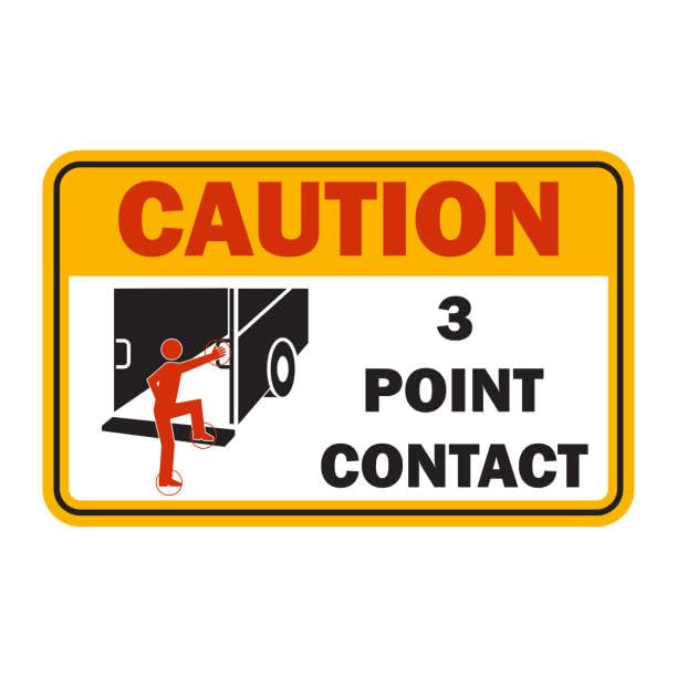 UV Printed Waterproof Sign Foam Board |Caution 3 Point Contact Sign ...