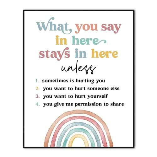 Amazon.com: What You Say In Here Stays In Here, Therapy Office Decor ...
