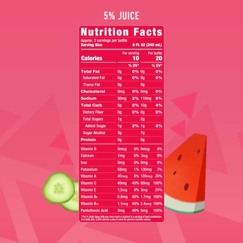 The 29 Best Mango Vitamin Water of 2025 [Verified] - Cherry Picks