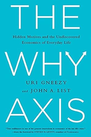 The Why Axis: Hidden Motives And The Undercovered Economics Of Ev, The ...