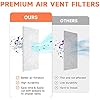 4x12 Inch Air Filter for Home Ceiling, ULTRA GREEN Thickened Floor Vent ...