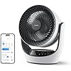Amazon.com: SwitchBot Smart Air Circulator Fan, Portable Battery ...