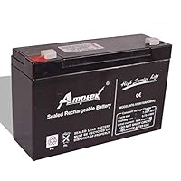 Amptek Strong ABS, Wide Temperature Range, Long Service Life, Battery ...