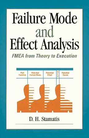 Amazon.com: Failure Mode and Effect Analysis: Fmea from Theory to ...