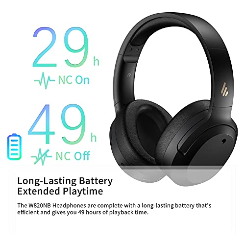 The 30 Best Edifier Headphones of 2025 [Verified] - Cherry Picks