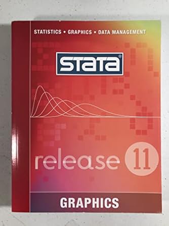 STATA GRAPHICS Reference Manual Release 11: 9781597180511: Amazon.com: Books
