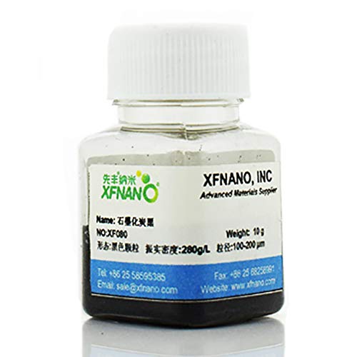 Research Grade Graphitized Carbon Black Powder 60-80Mesh GCB Powder ...