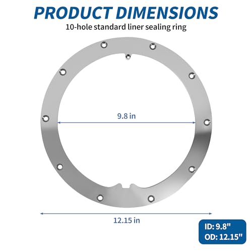 ETZ 79200200 10-Hole Standard Liner Sealing Ring, Stainless Steel of ...