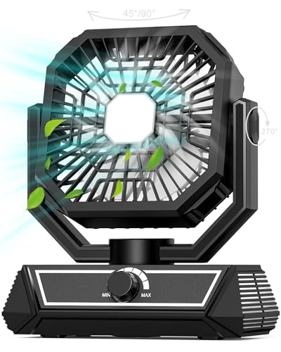 Camping Fan – The 16 best products compared - Outdoors Magazine