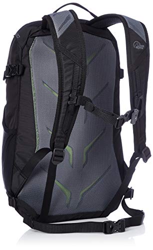 What Is The Best Daypack for Travel? The Ultimate Guide for 2020!