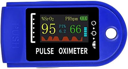 Biomedintech Fingertip Pulse Oximeter with Bluetooth, Blood Oxygen ...