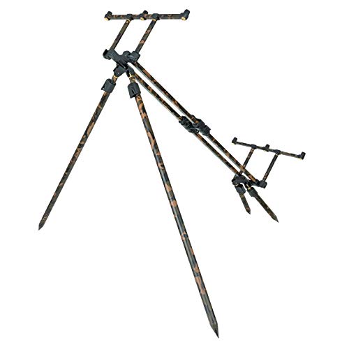 Fox Ranger Pod – Die 15 besten Produkte im Vergleich - Die besten Angel ...