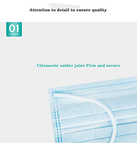 (50% OFF Coupon) 50 Pcs Disposable Face Masks $7.50 - Mojosavings.com