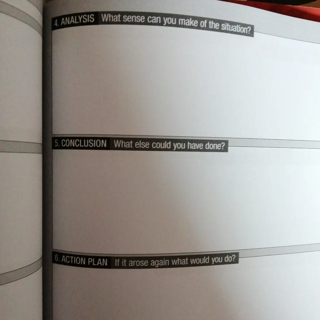 Reflective Journal: A Guided Journal Based on the Gibbs’ Cyclic ...