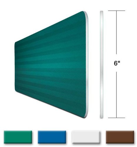 Street Name, 48"x6"x.125 DG3, Flat, White Double Face Sign: Industrial ...