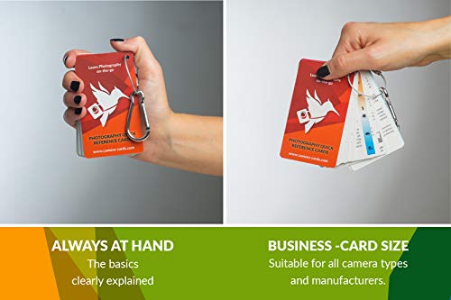 Learning Photography – Quick Reference Cheat Sheet Tip Cards – for ...