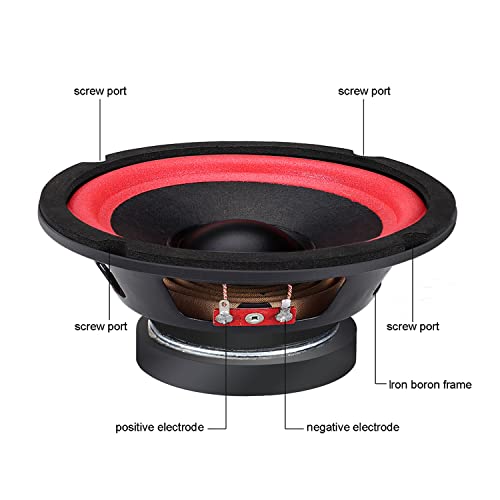 The 30 Best Full-Range Car Speakers of 2026 [Verified] - Cherry Picks