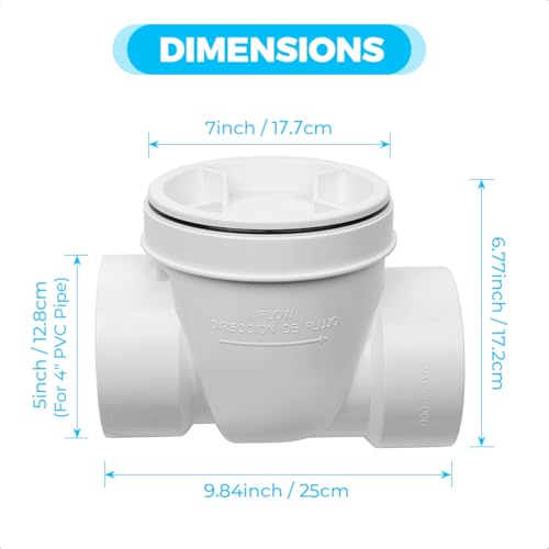 Válvula Check PVC 4 Pulgadas - Ferreteria Y Herramientas
