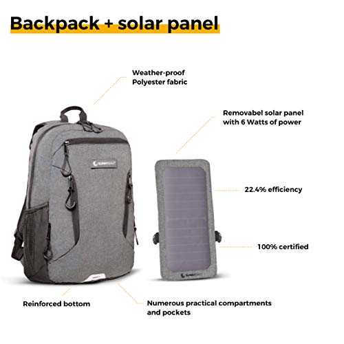 SunnyBag Iconic Review - Solar Panel America
