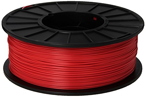 The 30 Best MakerBot 3D Printing Filament of 2024 [Verified] - Cherry Picks