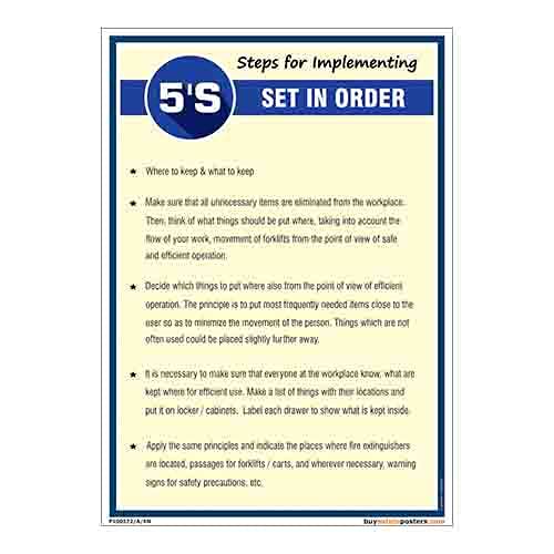 Buy buysafetys.com - Set In Order In English Eco Vinyl Sticker (A2, 18 ...