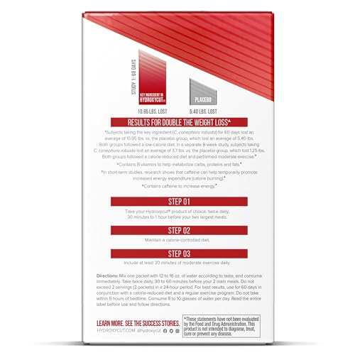 Hydroxycut Drink Mix Weight Loss for Women & Men Weight Loss Supplement ...