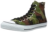 ・ブランド:CONVERSE(コンバース)・製造元:CONVERSE・モデル:AS CRDRA R BZ HI・ソールの厚さ:1cm