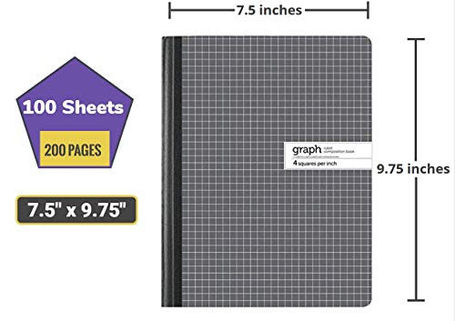 Snapklik.com : 1InTheOffice Composition Notebooks, Graph Ruled Paper ...
