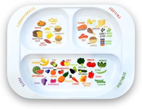 Amazon.com: Health Beet MyPlate Portion Control Plate – 4 Divided ...