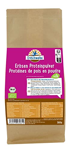 erdschwalbe erbsenprotein - TEST und Erfahrungen