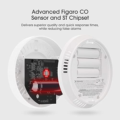 X-Sense Détecteur de Monoxyde de Carbone Autonome avec Affichage Numérique, Capteur Précis avec ...