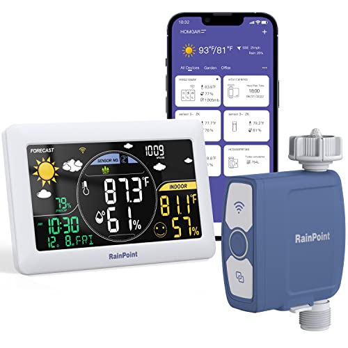 Top 10 Weather Based Irrigation Controller of 2022 - Katynel