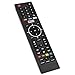 Amazon.com: Remote Control Compatible with Westinghouse TV Made After ...