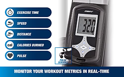 Best Rowing Machine for Home | Top 10 Rowers for Every Budget