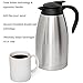 Amazon.com: German-Designed 68 Oz (2 Liter) Thermal Coffee Carafe | Stainless Steel Insulated ...