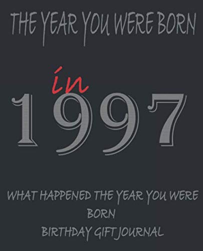 The Year You Were Born In 1997 - What Happened The Year You Were Born ...