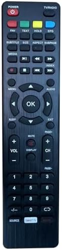 Remplacement Télécommande pour TV JVC RM-C3411 LT-24FD100 - Aucun Réglage Requis : Amazon.fr ...
