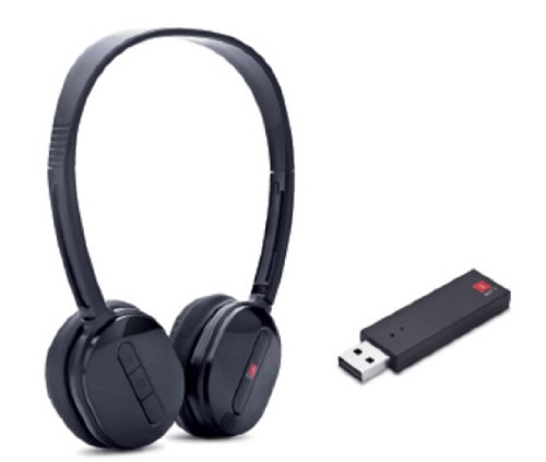 iBall Beaton 2.4 Ghz On-Ear Headphone with Mic : Amazon.in: Electronics