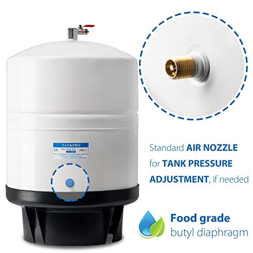 iSpring RCB3P Reverse Osmosis Water Filtration System (300 GPD ...