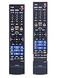 ・ブランド:AVTVA・製造元:AVTVA・製造元/メーカー部品番号:PP-IW346-JP・【簡易リモコン】本製品は、東芝製リモコンの紛失や無反応（無効）などの故障による交換品、代替品、予備品としてご使用いただけます。 電池と説明書は付属...