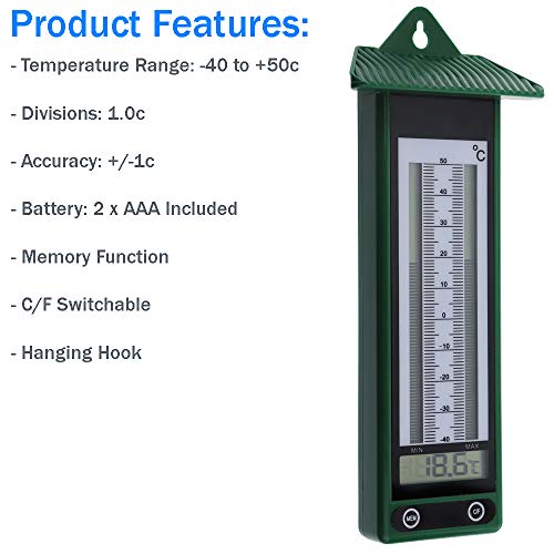 Digital Greenhouse Thermometer - Max Min Thermometer to Measure Maximum ...