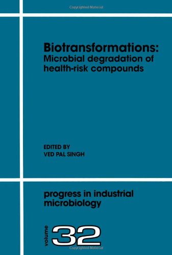 Biotransformations: Microbial Degradations of Health Risk Compounds ...