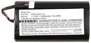 Amazon.com: Synergy Digital Wireless Router Battery, Compatible with ...