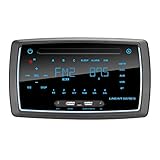 The 12 Best RV Stereo Systems Of 2022